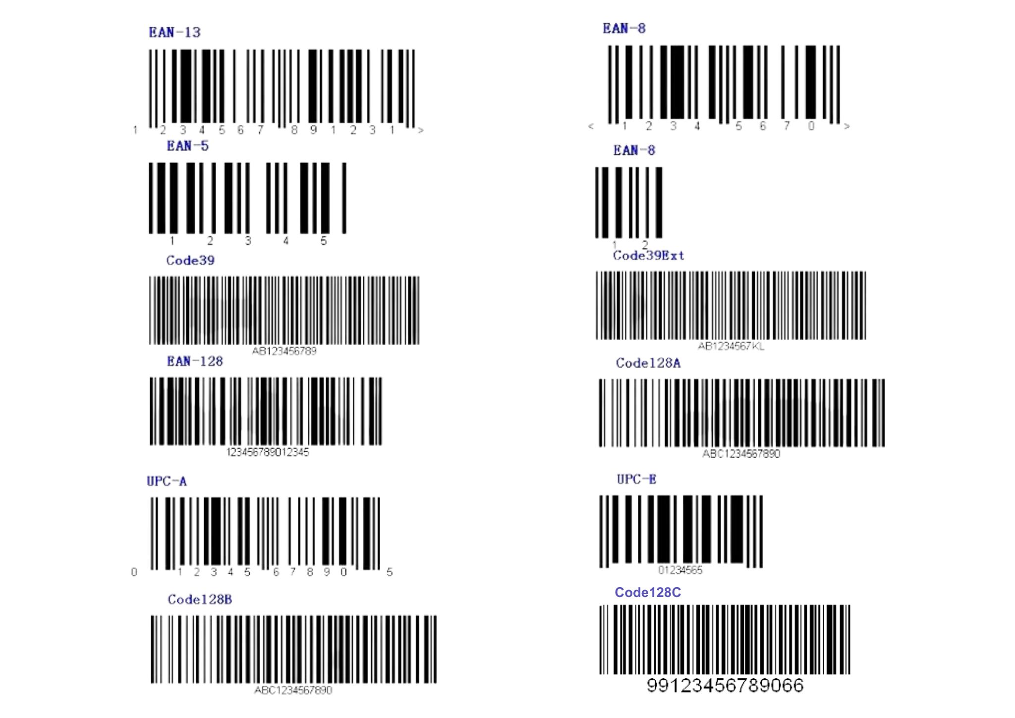 Tăng hiệu quả kinh doanh với hệ thống mã vạch (Barcode) - TADA LABS